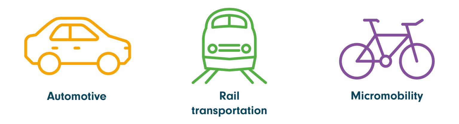 CARA presentation - Display website